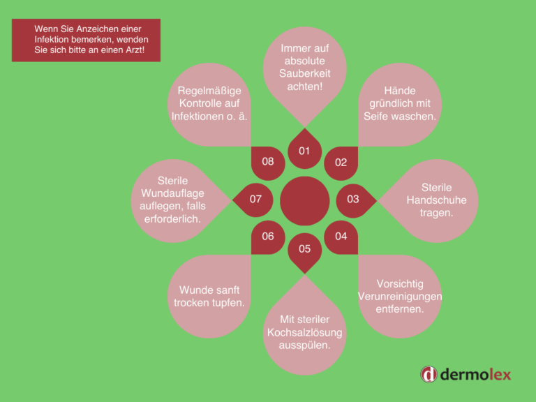 Aseptische Wunde – Was bedeutet aseptisch? | dermolex